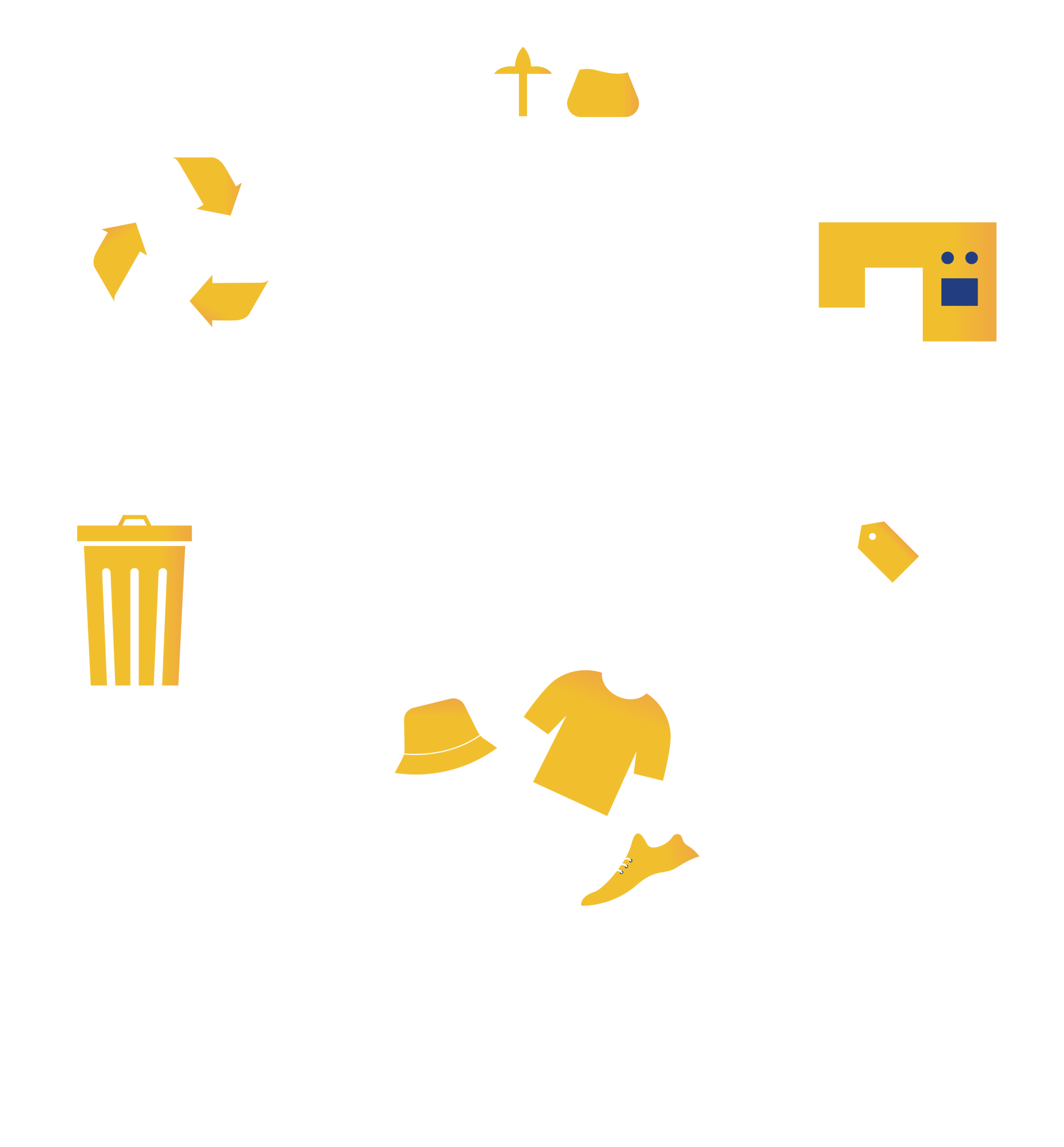 PEF Apparel & Footwear – The Product Environmental Footprint